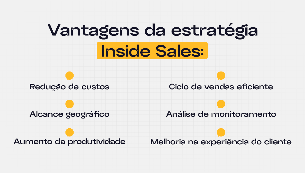 Estratégia Inside Sales: descubra como aplicar no seu negócio - 3C Plus