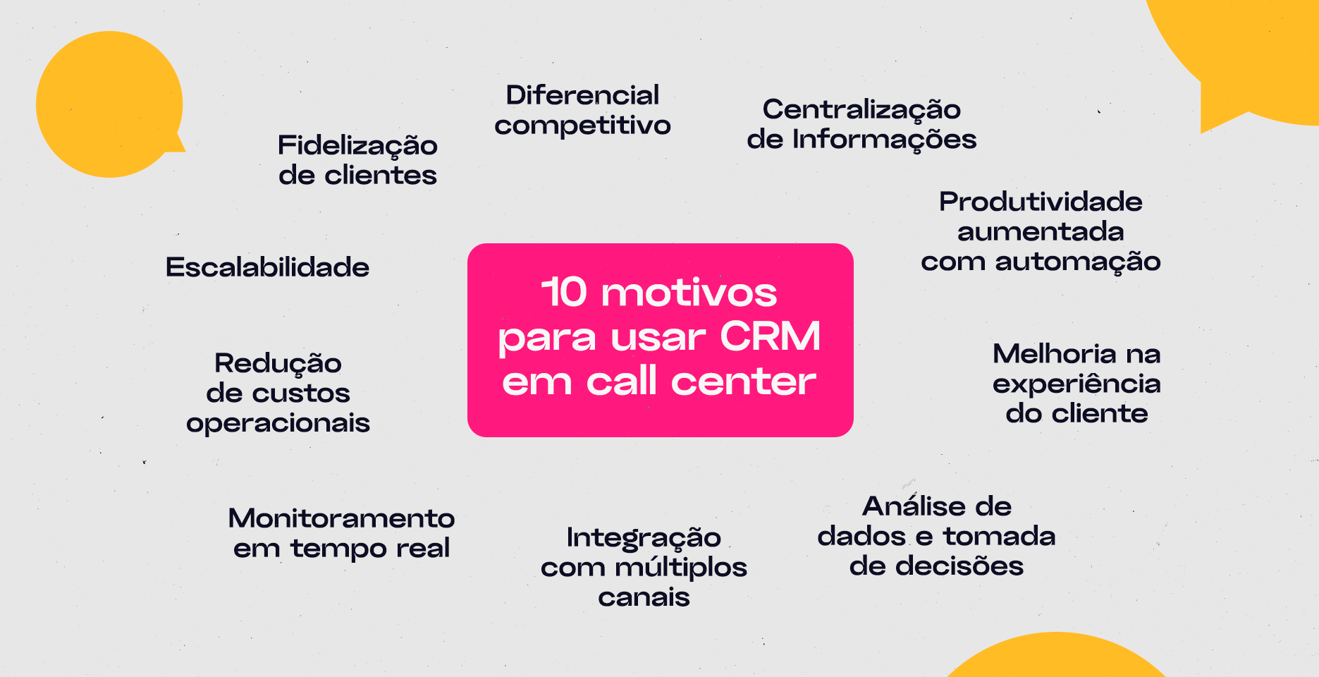 10 vantagens do CRM para call center que você deve conhecer - 3C Plus